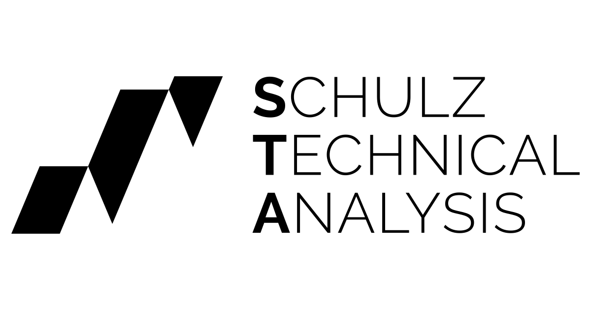 Startseite - Schulz Technical Analysis